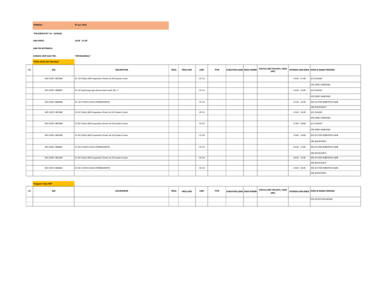 Job - Manning Mekanik 07 Juni 2025 PM Group M (l1 - Suhadi) | PDF