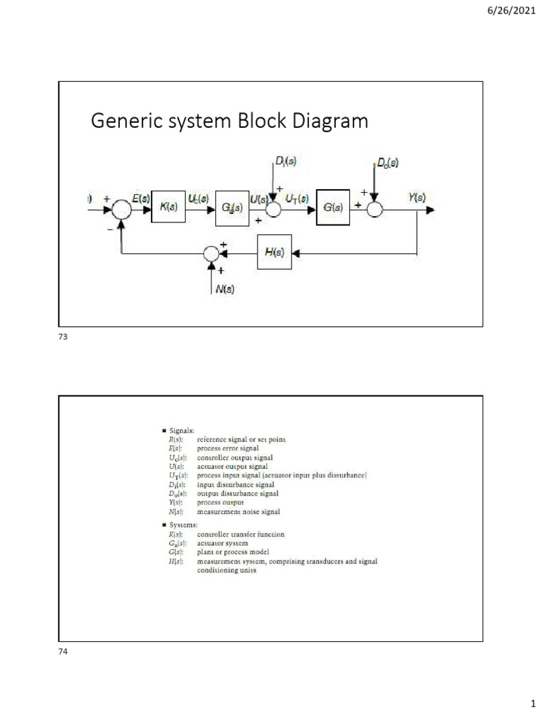 MEG512 Lecture4 | PDF