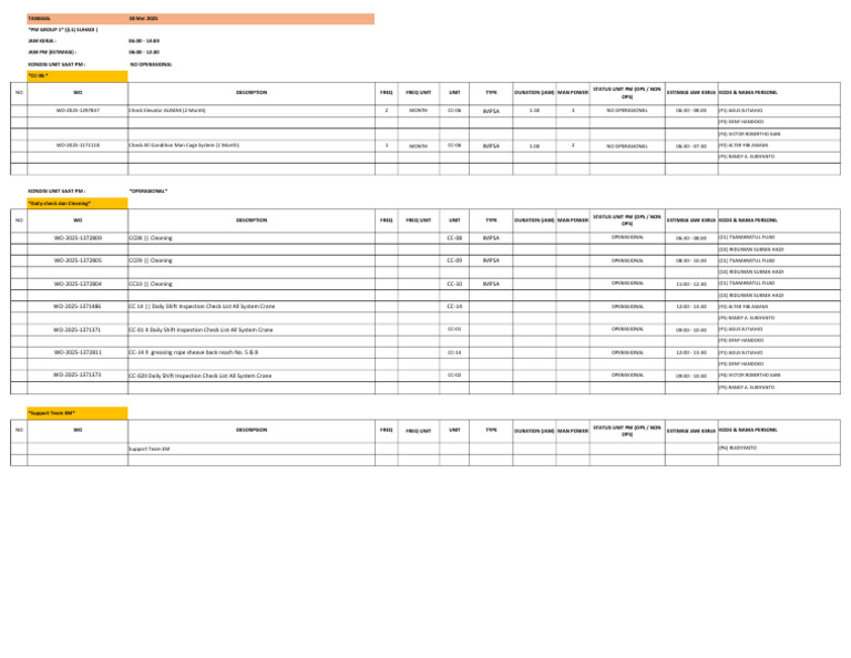 Job - Manning Mekanik 30 Mei 2025 PM Group 1 (l1 - Suhadi) | PDF