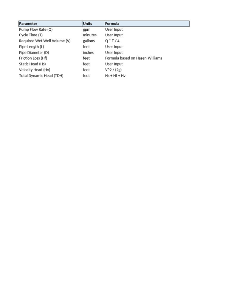 Submersible Pump Calculation Guide | PDF