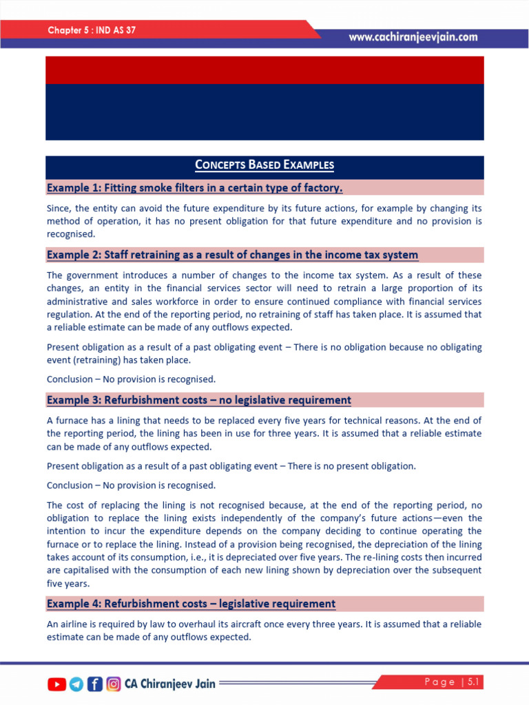 IND AS 37: Provisions & Contingencies | PDF | Expense | Legal Liability