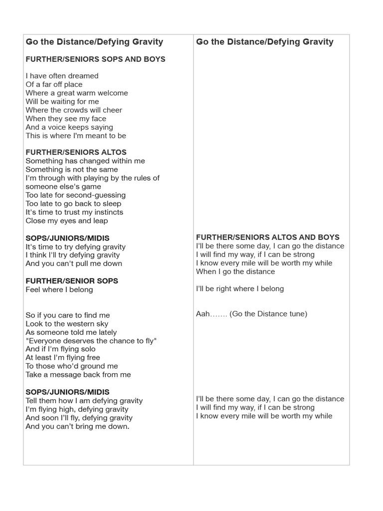 Go the Distance & Defying Gravity Lyrics | PDF