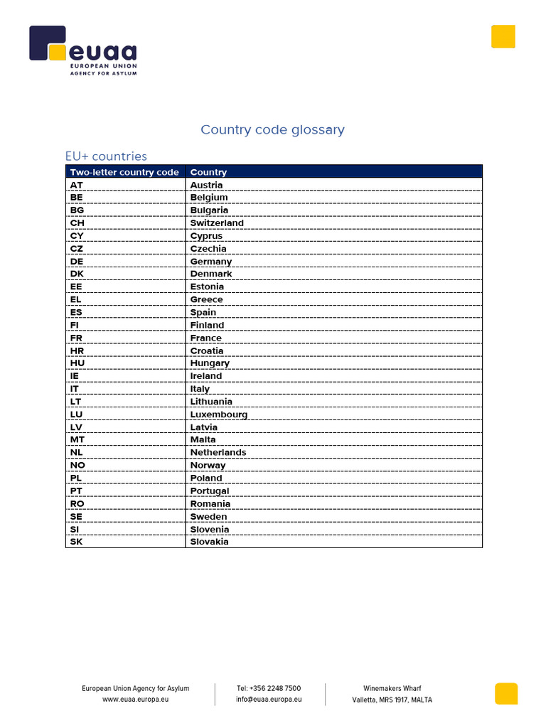 EU Asylum Agency Country Code List | PDF