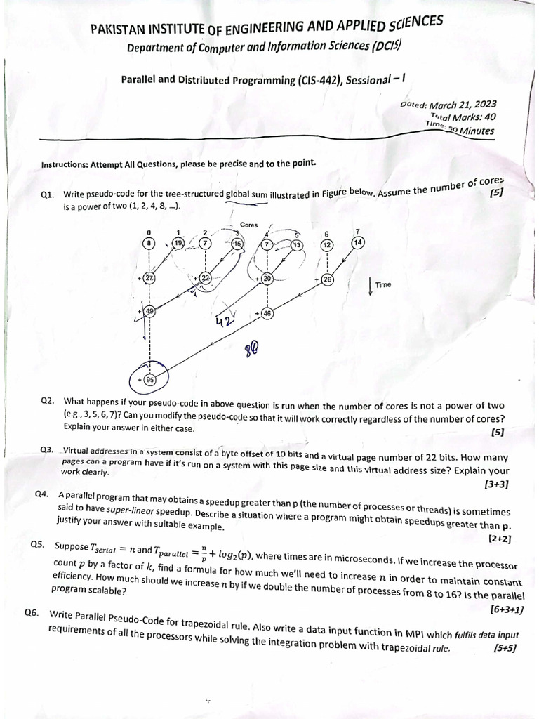 PDP s1 s2 Terminal 2024 Aqsafatima | PDF
