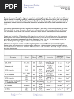 ALS Environmental Australia Sample Collection Pocket Guide | PDF ...