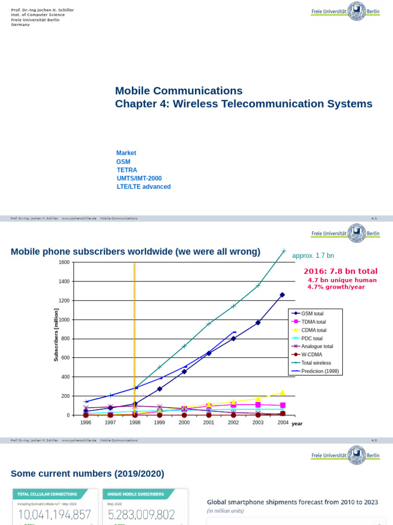 C04-Wireless Telecommunication Systems | PDF | Mobile Telecommunications | Telecommunications ...