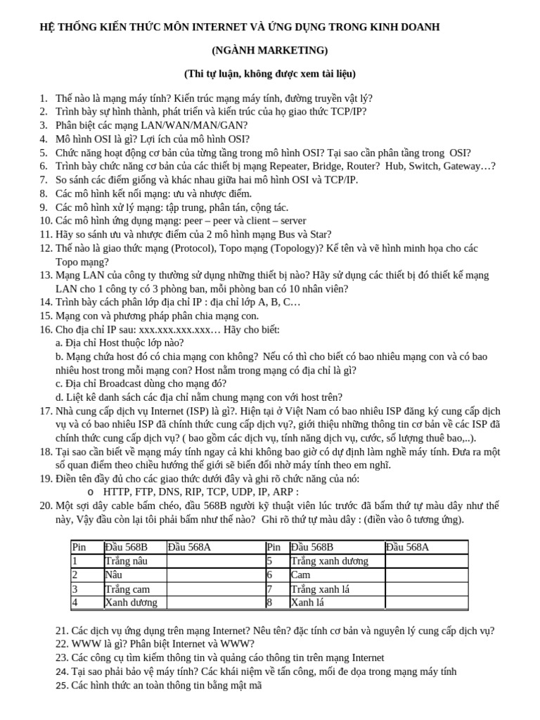 De Cuongontapmoninternet Và NG D NG | PDF