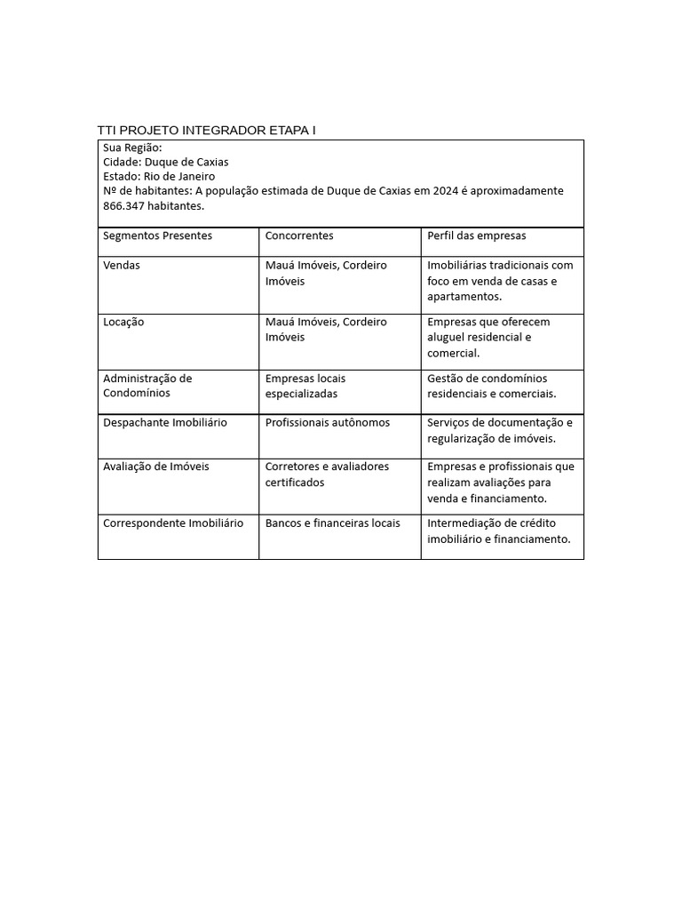 Tti Projeto Integrador I Etapa 1-1 | PDF