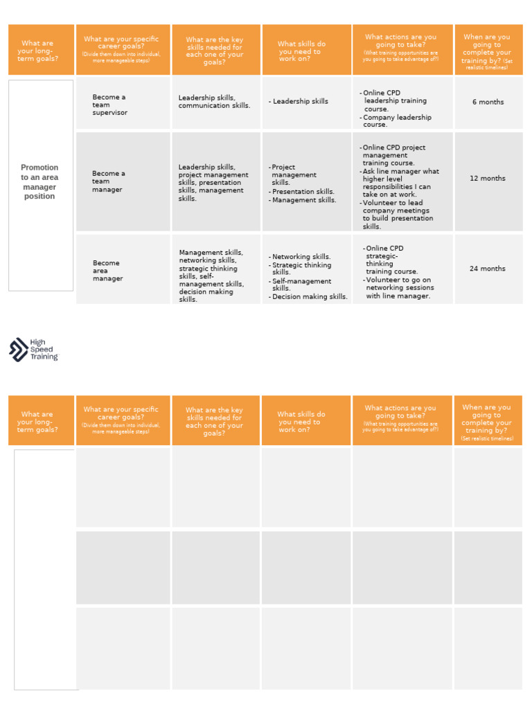 Compressed Professional Development Plan Example Template High Speed ...
