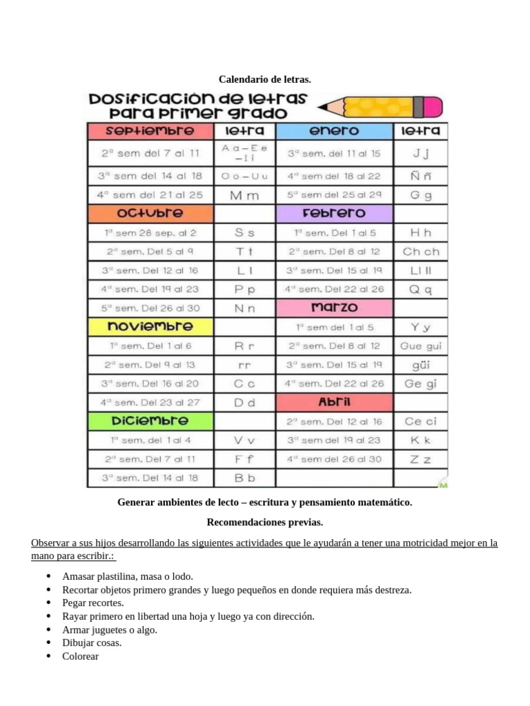 Recomendaciones para La Lectura, Escritura y Matemáticas. | PDF ...