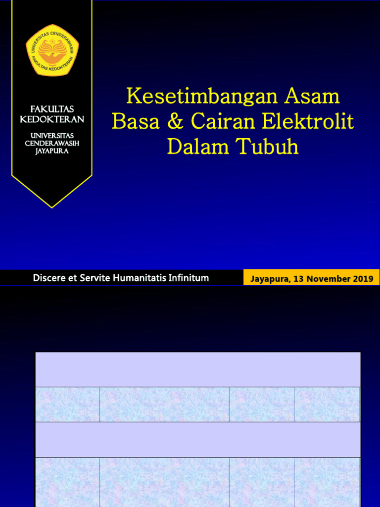Pengantar Kesetimbangan Asam-Basa | PDF