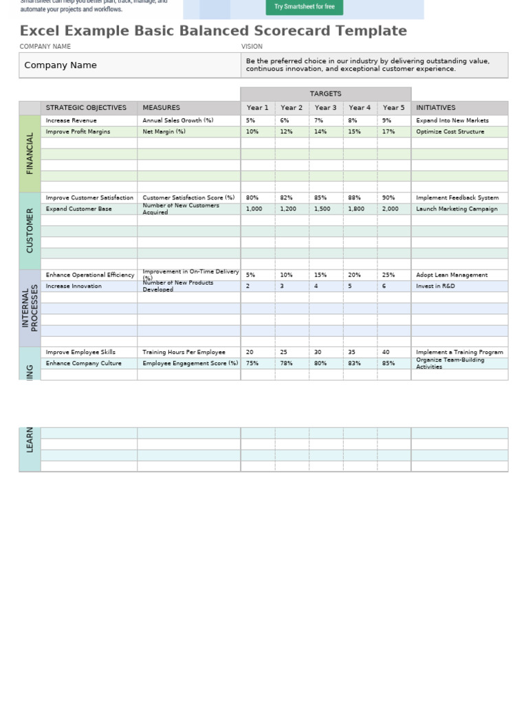IC Excel Example Basic Balanced Scorecard Template 12031 | PDF | Innovation | Employment