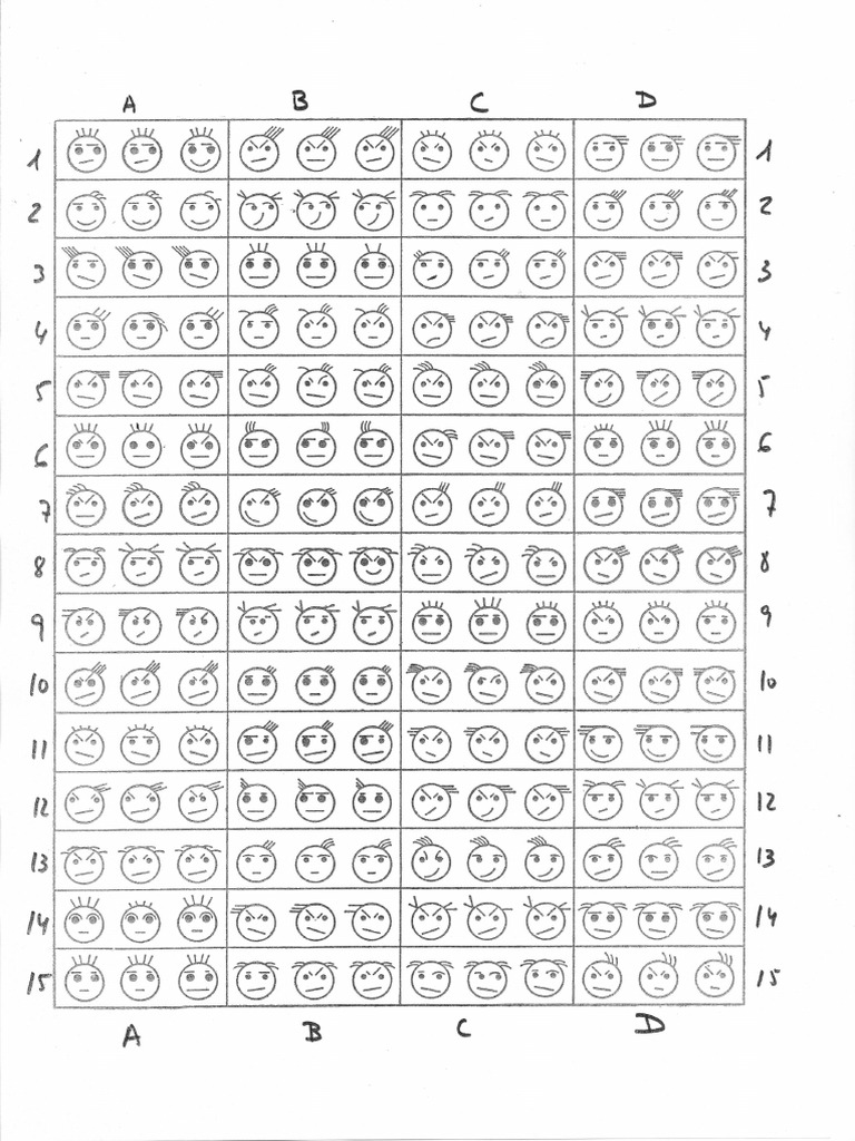 Test Caras Hoja Respuestas | PDF