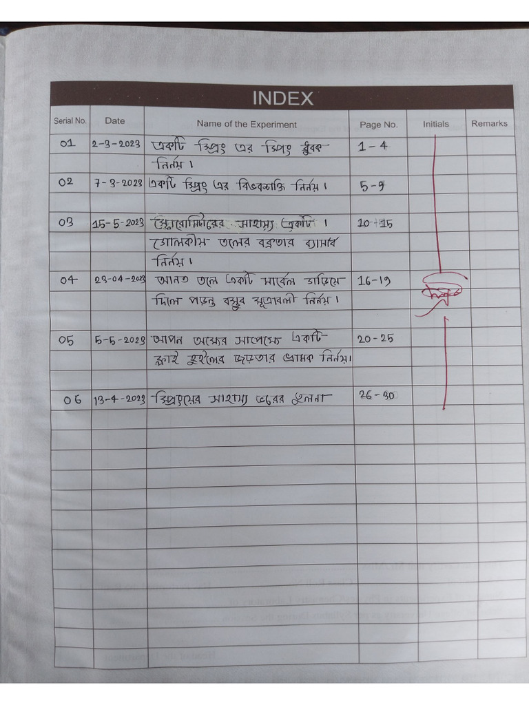 Physics Practical | PDF