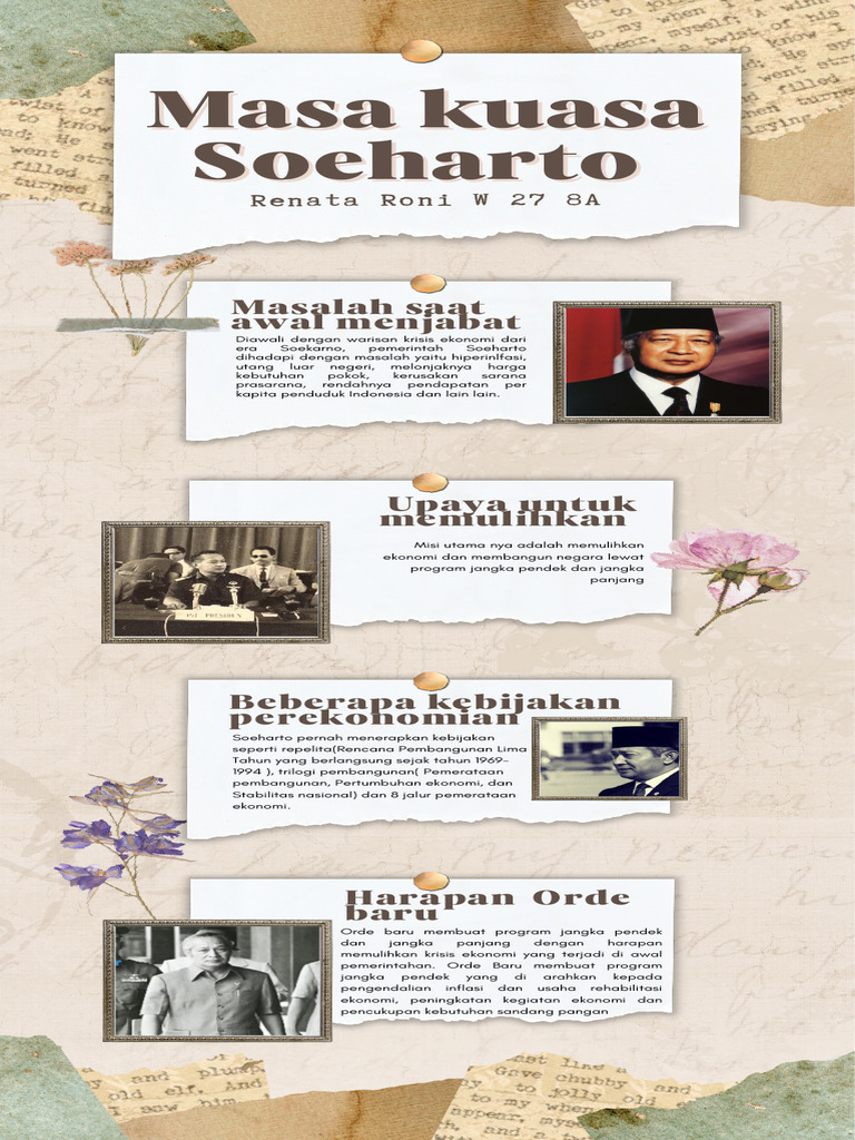 Beige Scrapbook Art and History Museum Infographic - 20250421 - 080304 ...
