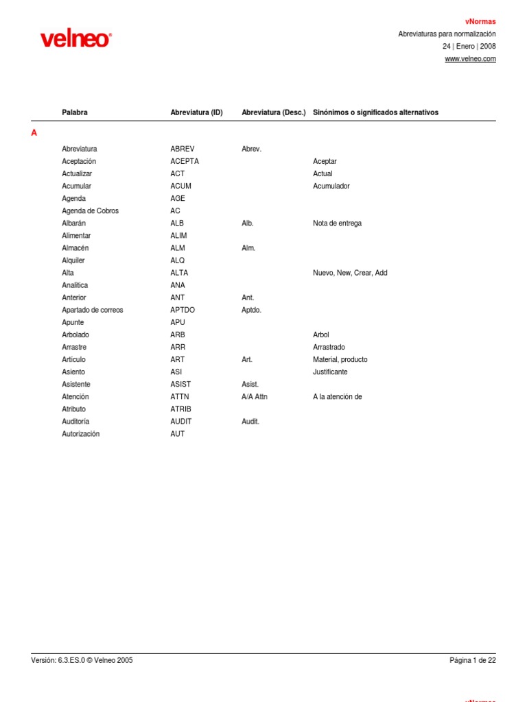 Diccionario de Abreviaturas