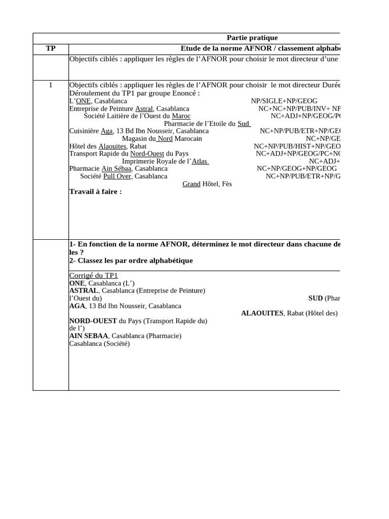 Norme AFNOR : Classement et Indexation | PDF | Maroc | Casablanca