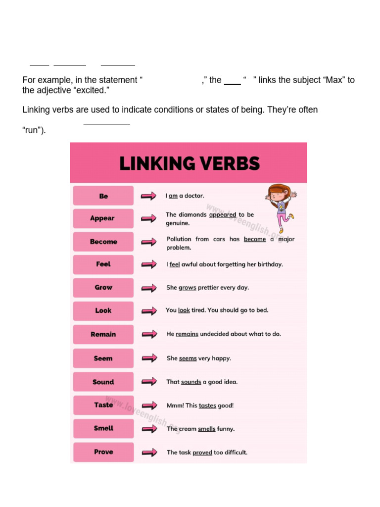 Linking Verbs | PDF