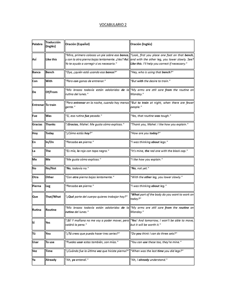 Tarea 1 Vocb 2 | PDF