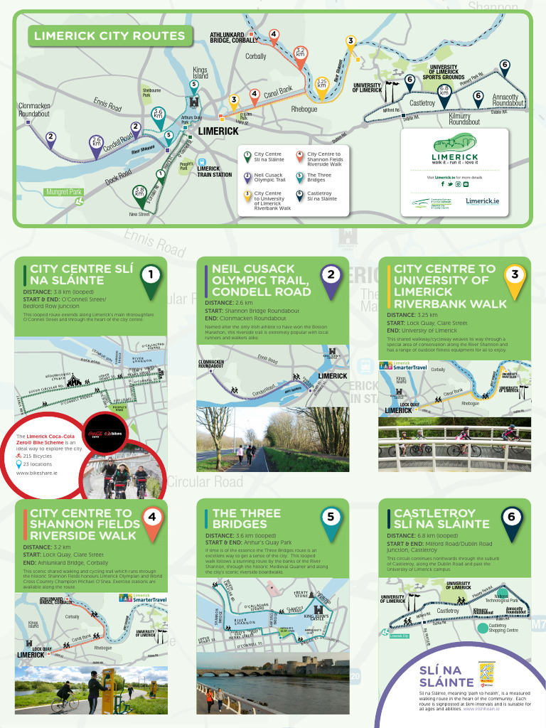 Limerick Running and Walking Routes | PDF