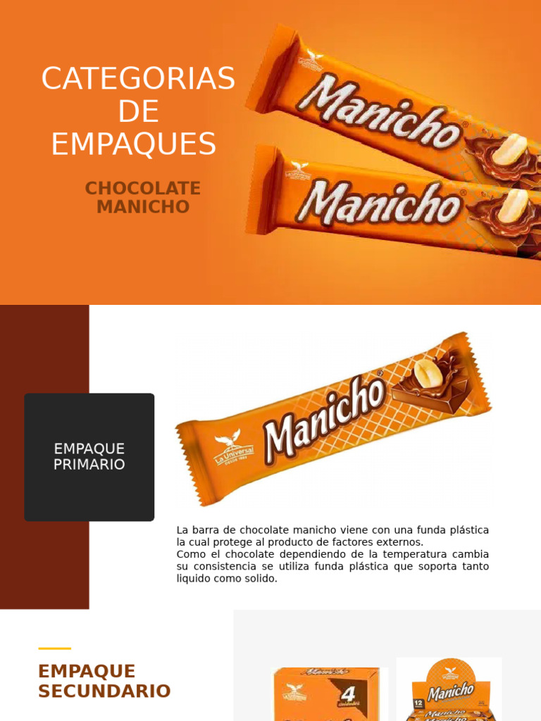 MANICHO | PDF