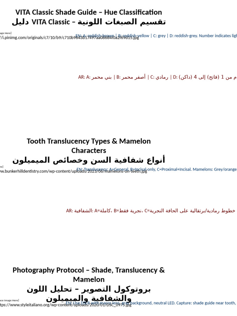 Dental Shade Analysis Pro Presentation | PDF