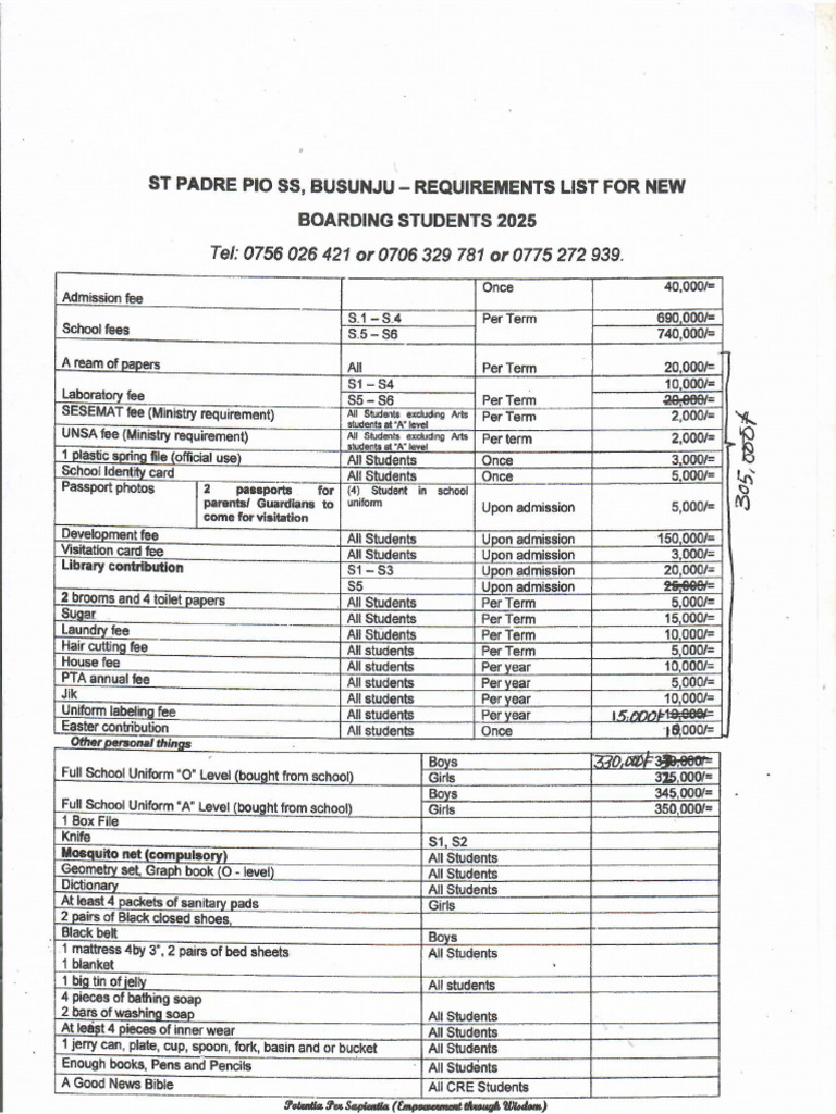 S.1 Req List 2025 | PDF