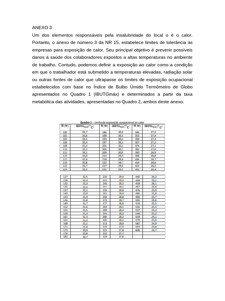 ANEXO 3 | PDF