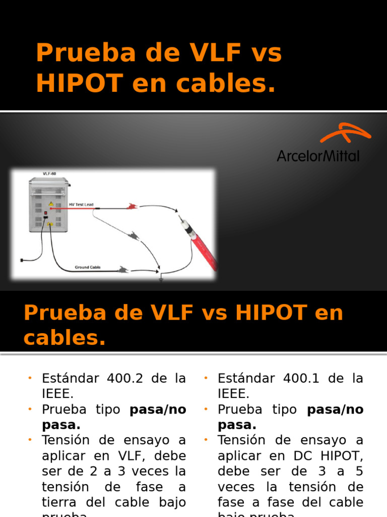 Prueba de VLF Vs HIPOT en Cables | PDF