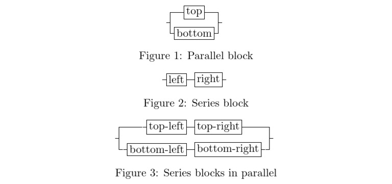 Series and Parallel Graph Diagrams | PDF