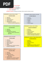 Triptico Sexto Grado | PDF