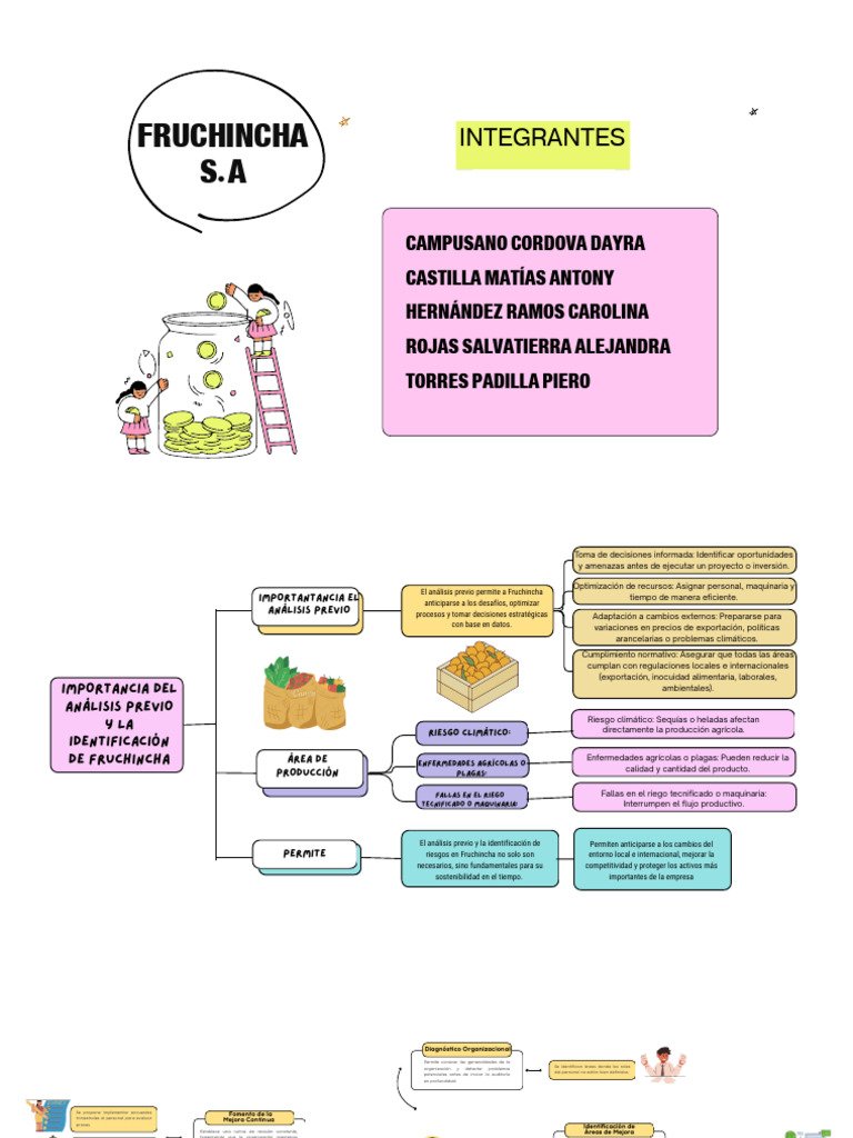 Colorful Creative Concept Map Graph | PDF | Economias