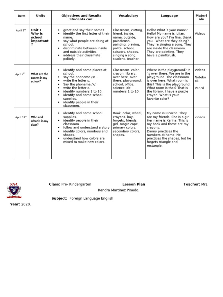 Pre-K Lesson Plan: School Vocabulary | PDF | Learning | Human Communication