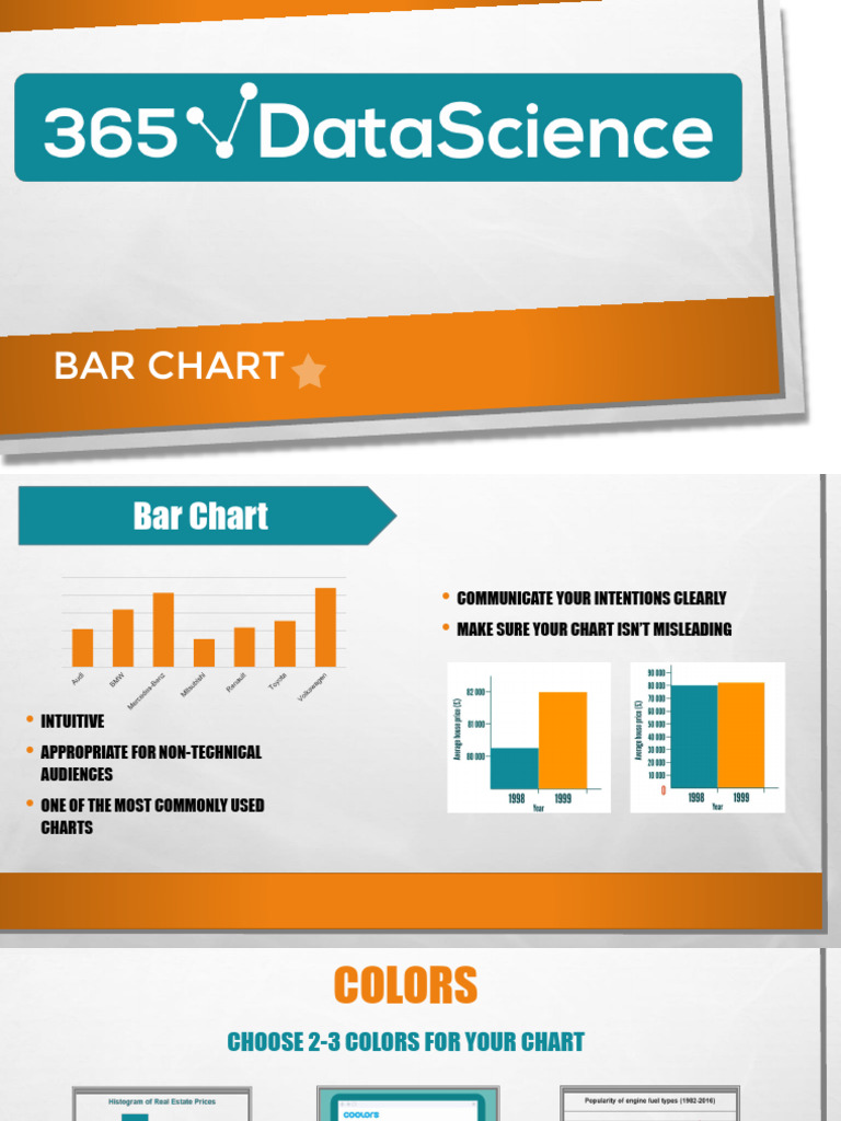 Bar Chart Notes | PDF