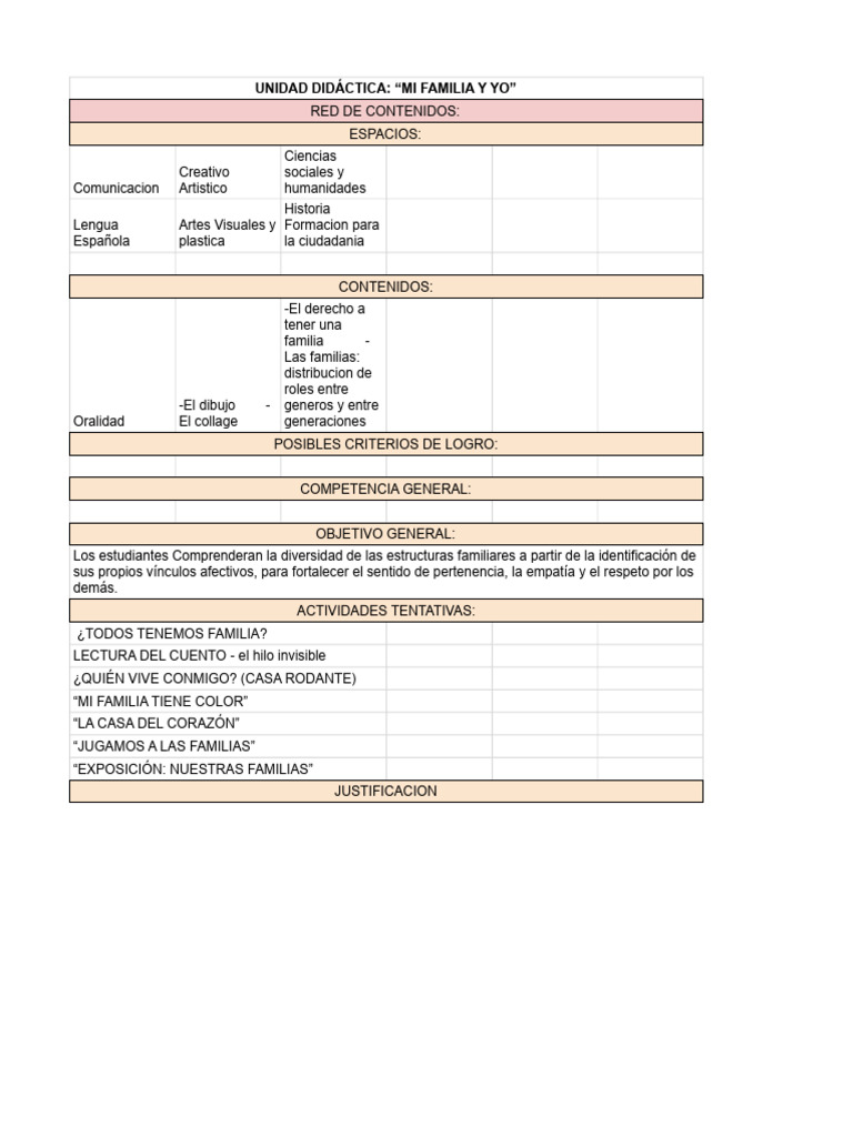 Unidad - Mi Familia y Yo | PDF | Aprendizaje | Comunicación