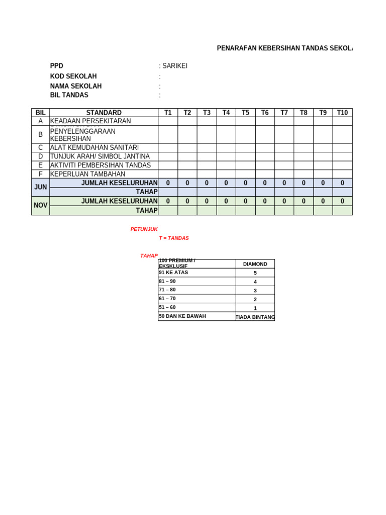 Kebersihan Tandas Sekolah Sarikei | PDF | Thorax (Human Anatomy ...