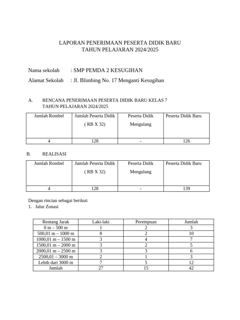 Laporan PPDB Dinas 2025 2026 | PDF