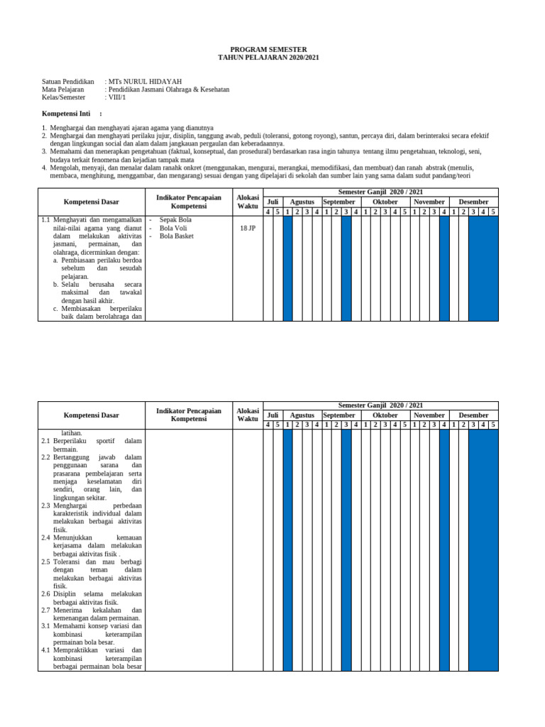Prosem Kelas Viii | PDF