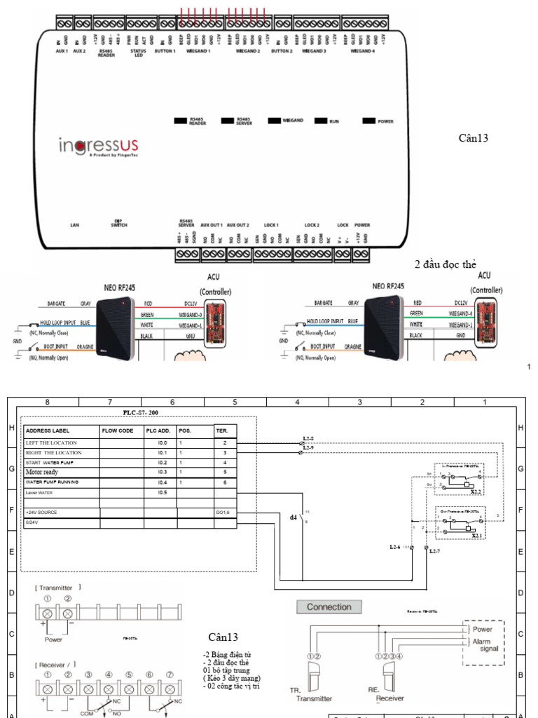 Visio-Phandocthe Cambien Canban | PDF