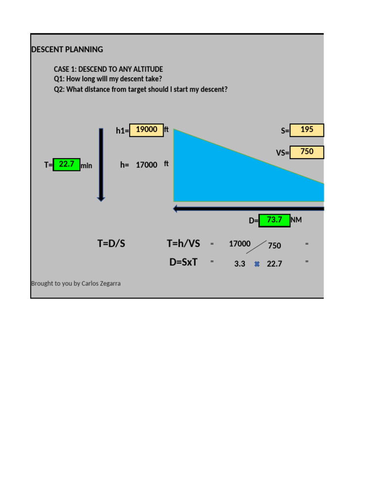 Descent Calculation Public | PDF