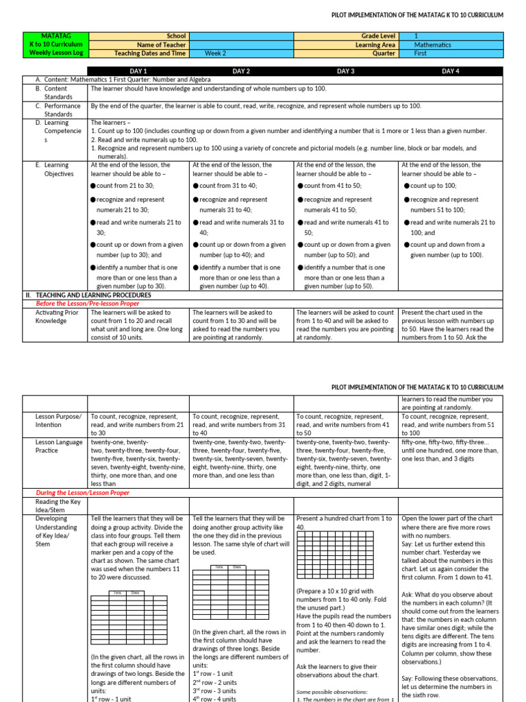 Final MATATAG Lesson Exemplar Grade 1 Quarter 1 Week 2 | PDF | Learning ...