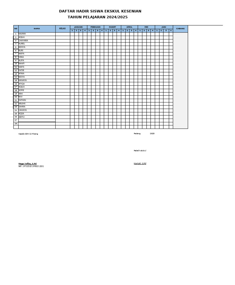 Absen Ekskul Kesenian | PDF