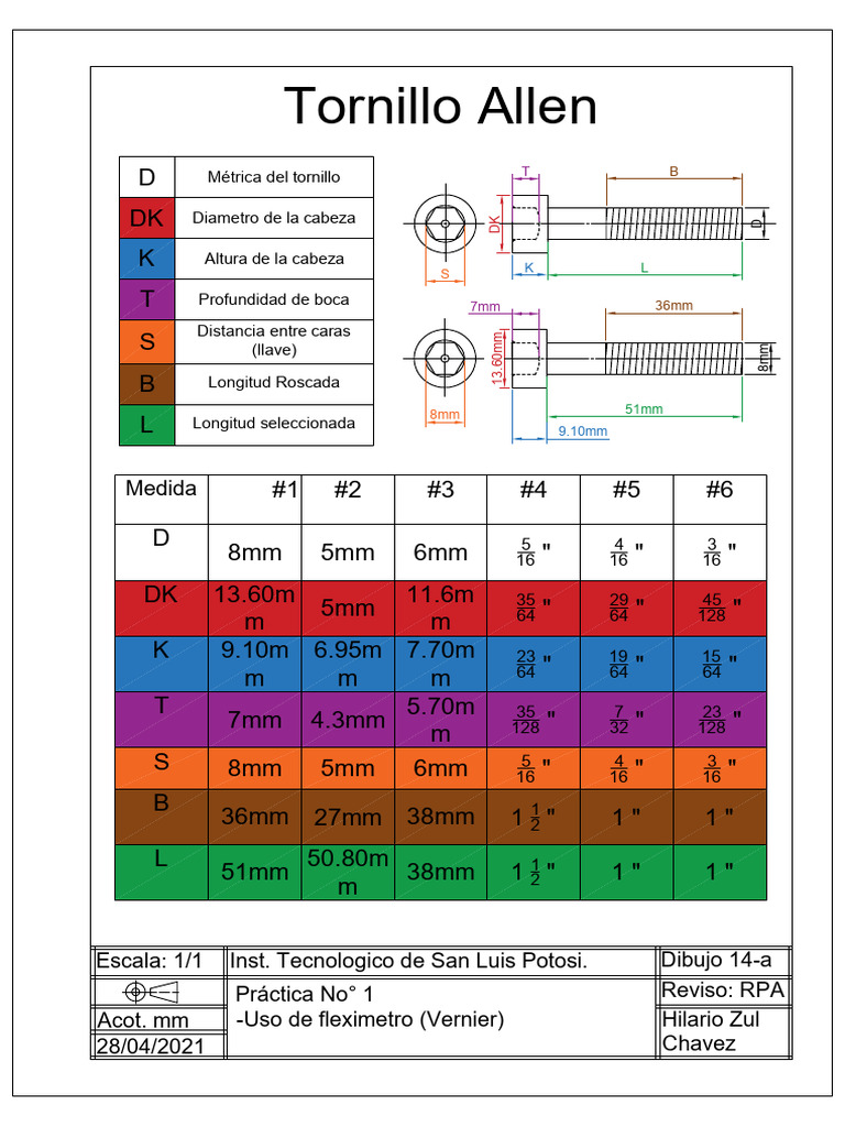 19 MN-MECA Practica Vernier Con Tornillos ALLEN | PDF | Mecanizado | Metalurgia