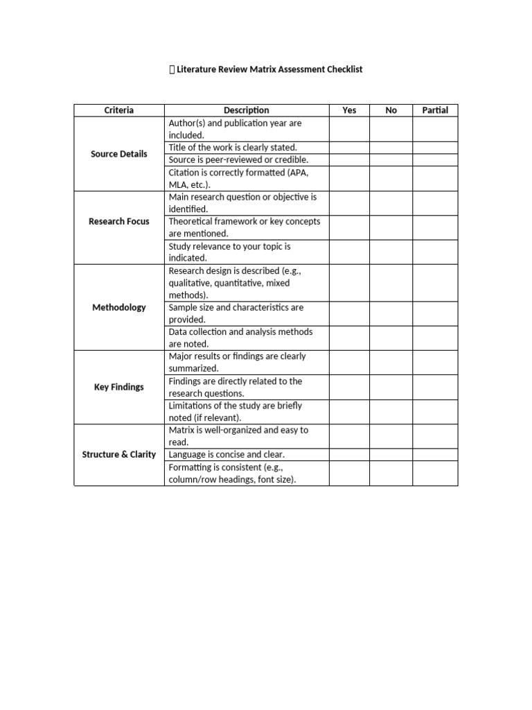 Literature Review Matrix Checklist | PDF