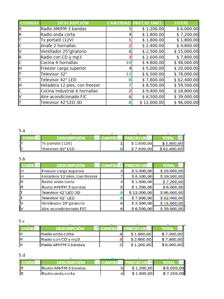 TP2-EXCEL-NIVEL 2 | PDF