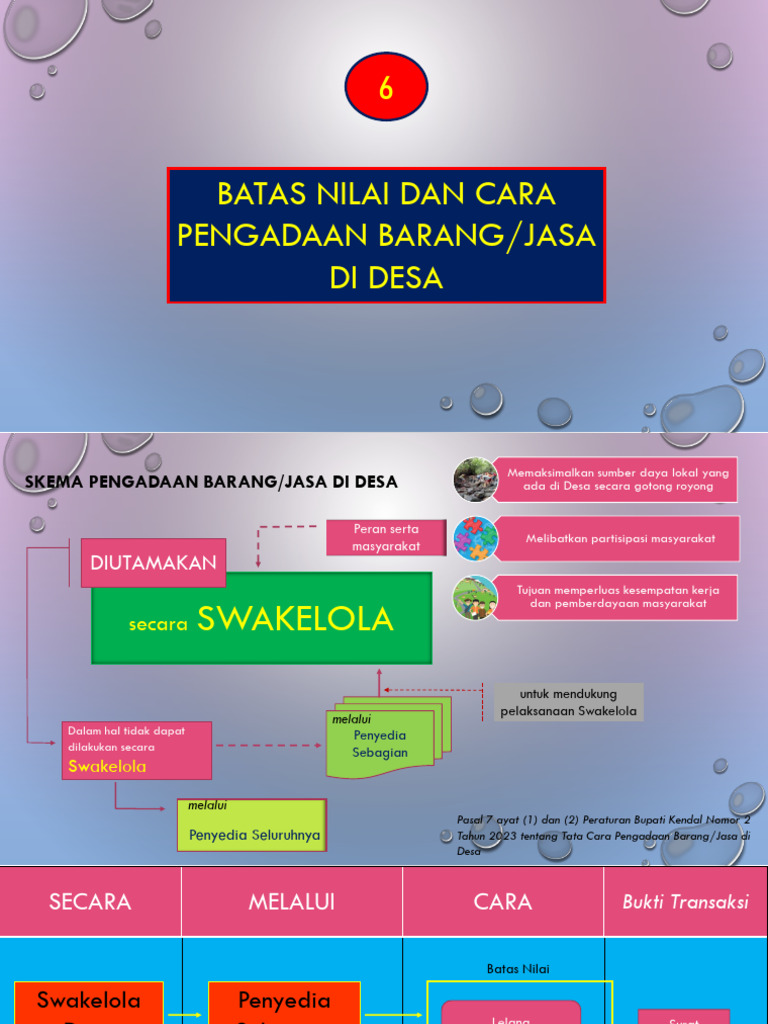 Batas Nilai Cara Pengadaan PBJ Desa Kendal | PDF