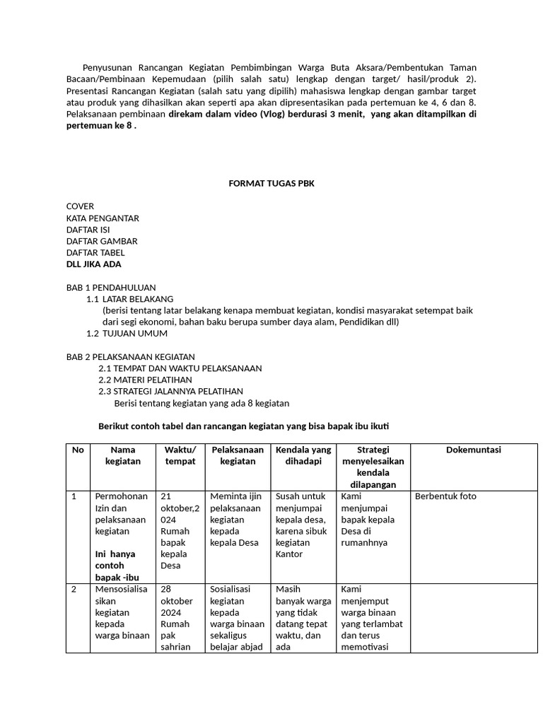 Format Tugas Praktek PBK | PDF