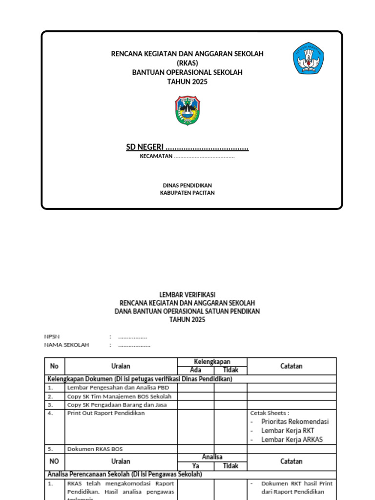 RKAS BOS 2025 untuk SD Negeri Pacitan | PDF
