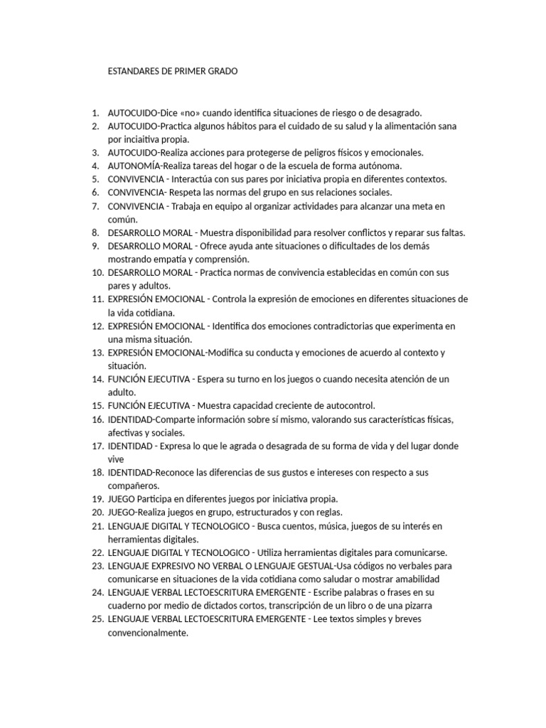 Estándares de Desarrollo en Primer Grado | PDF | Las emociones | Adultos
