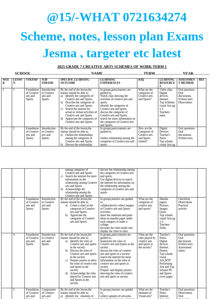Grade 7 Creative Arts Term 1 Plan | PDF | Rhythm | Knot